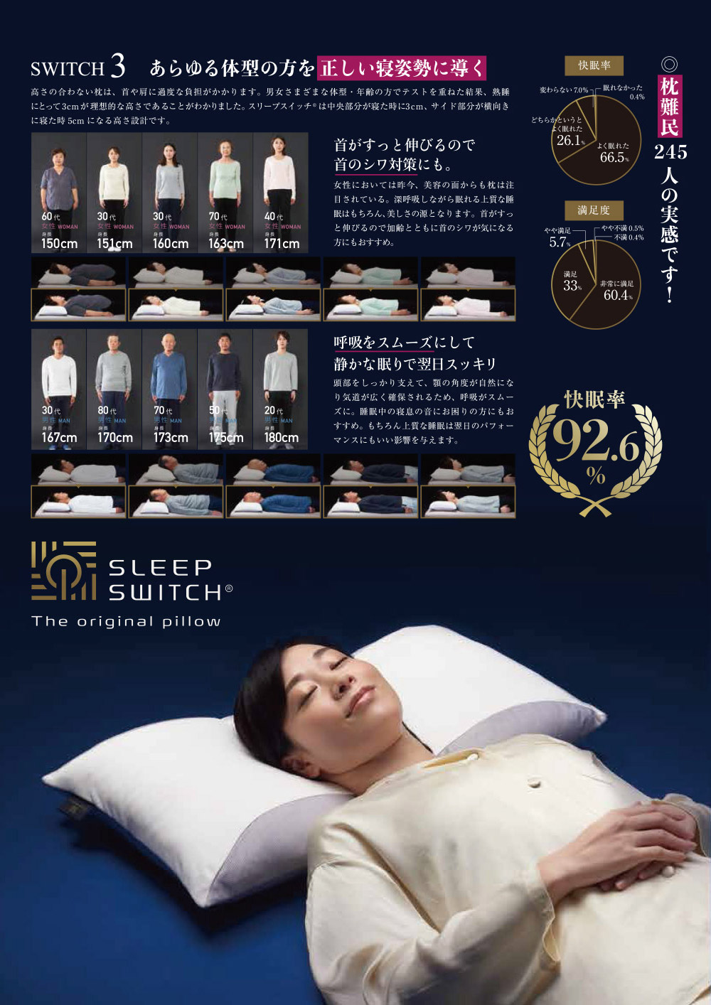 SLEEP SWITCH｜株式会社ディーブレス - 暮らしの中で深呼吸